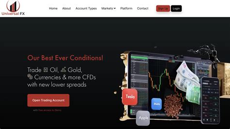 UniversalFxPro Review Universalfxpro Scam Personal Reviews