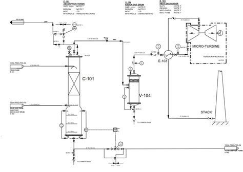 Piping And Instrumentation Diagrams Quizlet Pid For The Proc