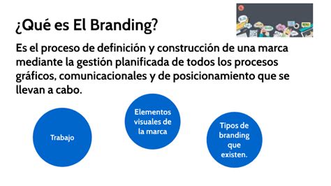 Que Es El Branding By Elkin Muriel On Prezi