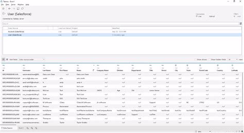publish sharepoint connected dashboards in tableau server