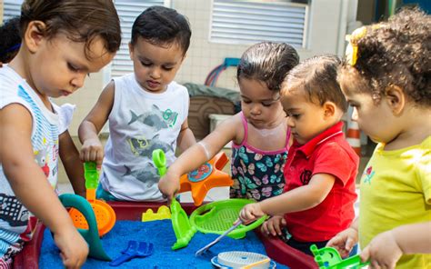 A Crian A No Espa O Escolar Desenvolvimento E Socializa O Creche