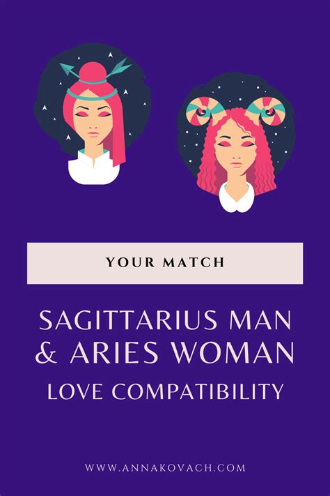 Sagittarius Man And Aries Woman Love Compatibility Aries Man