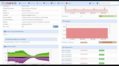Introduction To LibreNMS And Prime Features LibreNMS YouTube