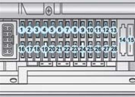 Diagrama De Fusibles Chevy 2009 Pdf