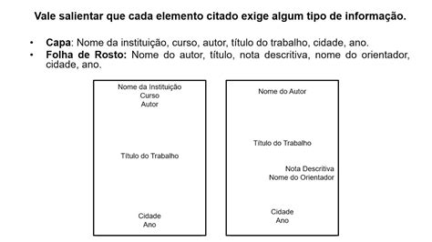 Exemplo de Redação Conforme Normas da ABNT Guia Prático Jovem