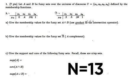 Solved Pts Let A And B Be Fuzzy Sets Over The Chegg