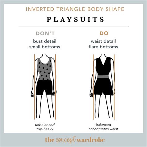 Inverted Triangle Body Shape A Comprehensive Guide The Concept