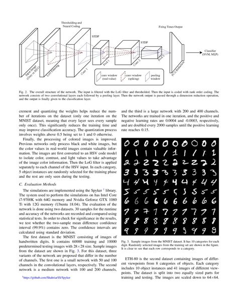 a faster approach to spiking deep convolutional neural networks deepai
