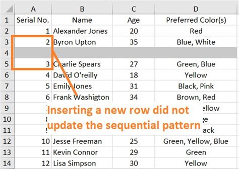 enter sequential numbers in excel