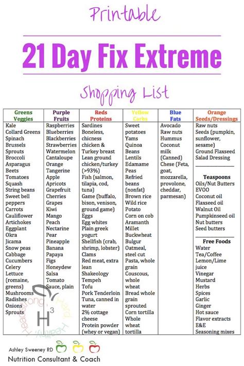 The 21 Day Fix Meal Plan And Food List Updated Menu For 2019 Images