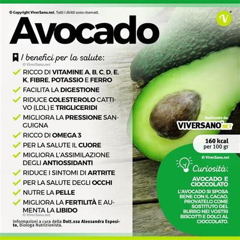 Avocado proprietà nutrizionali calorie benefici e controindicazioni