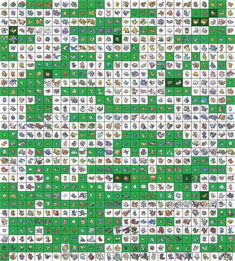 Dexit La Pok Dex De Galar Pok Mon En Espa Ol Amino