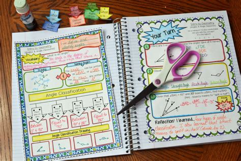 Math In Demand Ways That I Use Math Interactive Notebooks In My