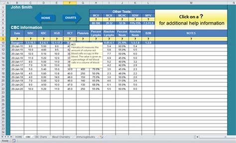 Keeping Track Of CLL SLL Lab Results CLL Society