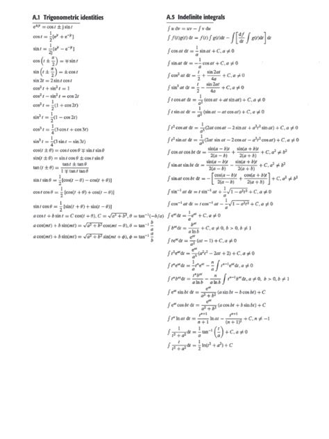 signals and systems formula sheet pdf