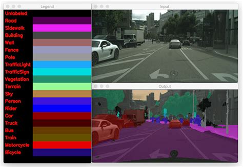 computer vision with opencv deep learning cnn projects free tutorials vrogue
