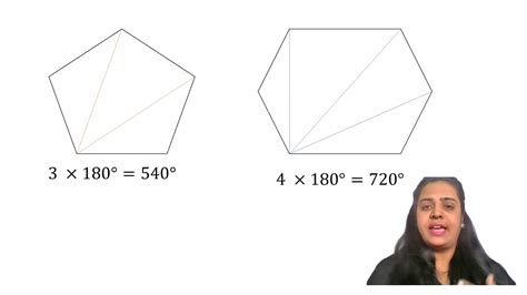 angle sum property of polygons by urvashi thakur youtube