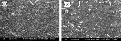 an updated review of mineral trioxide aggregate part 1 compositional analysis setting reaction