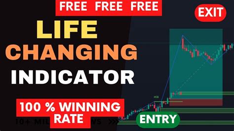 3 2 The MOST Accurate Buy Sell Signal Indicator In TradingView 100