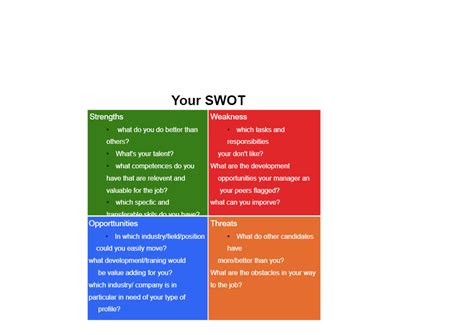 Personal Swot Analysis Example Edrawmax Templates