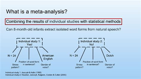 statswork systematic review vs meta analysis statswork