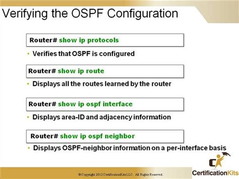 Cisco Ccnp Tshoot Ospf