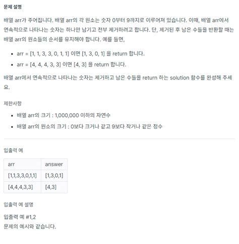 [프로그래머스] 코딩테스트 같은 숫자는 싫어 java