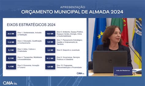 Câmara de Almada aprova orçamento para 2024 no valor de 185 7 milhões