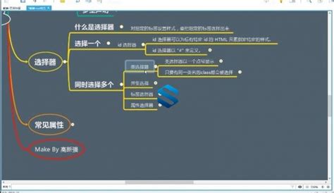 揭秘javaee的面纱 全新java企业版平台全流程开发实战课程 javee从零到高级进修课程 uuid2 it资源网