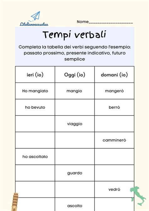 Esercizi Tempi Verbali Tempi Verbali Presente Indicativo Passato