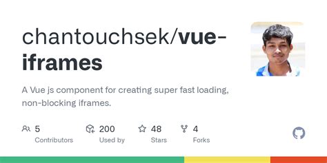 GitHub Chantouchsek Vue Iframes A Vue Js Component For Creating