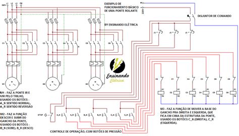 Aulas de Comandos Elétricos Ensinando Elétrica Dicas e Ensinamentos