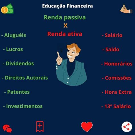 Renda passiva X Renda Ativa Renda passiva Educação financeira