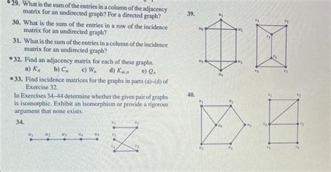solved in exercises 1 4 use an adjacency list to represent