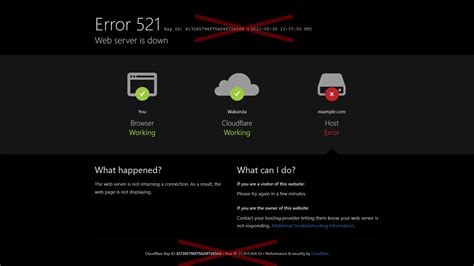 cloudflare error dark mode and hide ip — userstyles world