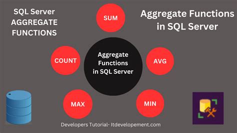 sql aggregate functions best 5 examples developers tutorial