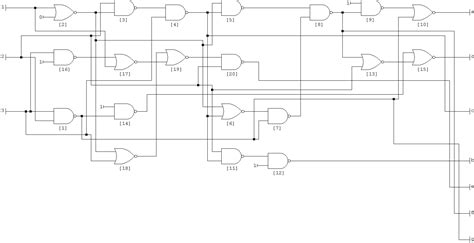 Learn Top 5 Arduino Sensors Projects Without Any Hard