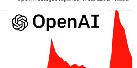 ChatGPT down disagi per gli utenti in tutto il mondo Cosa è successo