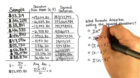 sum of squares intro to descriptive statistics youtube