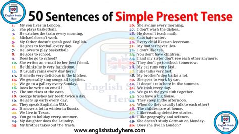 Sentences Of Simple Present Tense English Study Here
