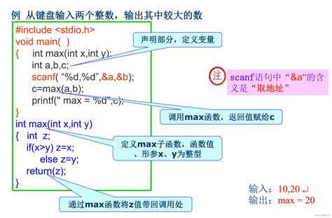 【高级语言程序设计（一）】第 2 章：c 语言基础知识 高级语言程序设计是建立在c语言的基础上吗 csdn博客