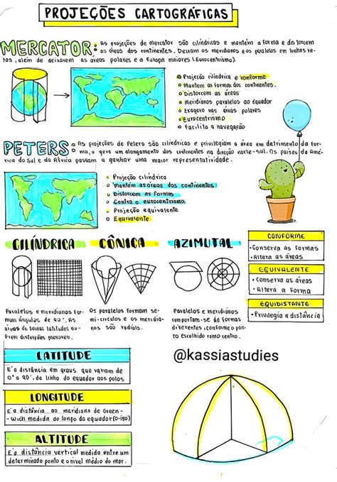 PROJEÇÃO CARTOGRÁFICA Study flashcards Study planner School