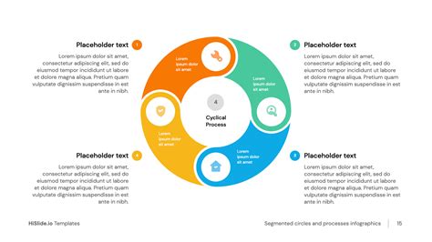 iterative process diagram 4 stages template free download