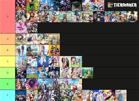 Anime I Ve Watched Tier List Community Rankings TierMaker