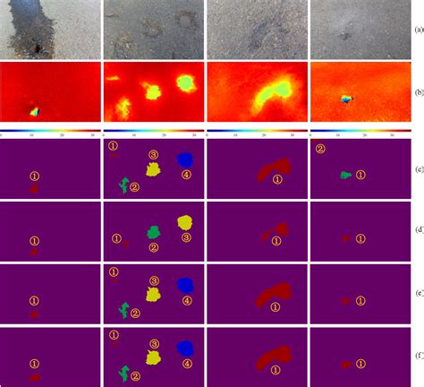 figure 15 from pothole detection based on disparity transformation and road surface modeling