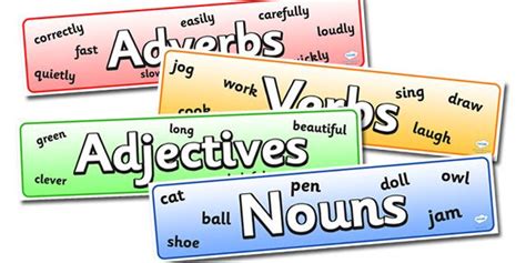 Twinkl Resources Nouns Adjectives Verbs And Adverbs Display Banner