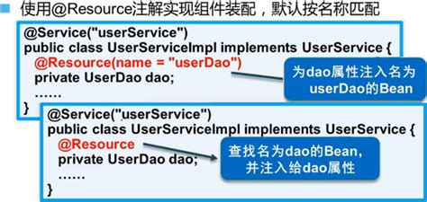 spring核心ioc（控制反转） csdn博客
