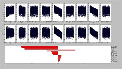 python add a subplot at the end of each row of subplots stack overflow 16240 hot sex picture