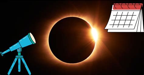 Cuatro eclipses para este 2024 Infórmate y más
