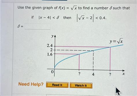 solved use the given graph of f x x2 ﻿to find a number δ